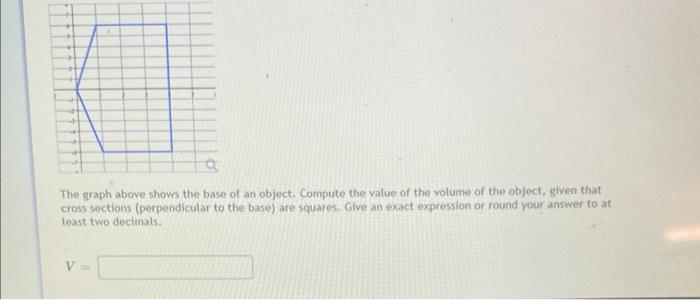 Solved The graph above shows the base of an object. Compute | Chegg.com