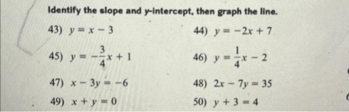 Solved Identify the slope and y-intercept, then graph the | Chegg.com
