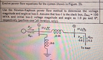 Evolve power flow equations for the system shown in | Chegg.com