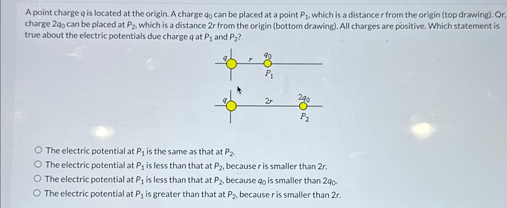 Solved A point charge q is located at the origin. A charge | Chegg.com