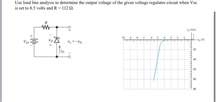 Solved Use load line analysis to determine the output | Chegg.com