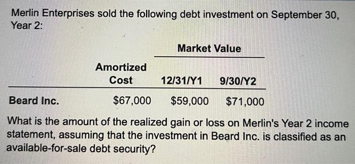Solved Merlin Enterprises sold the following debt investment | Chegg.com