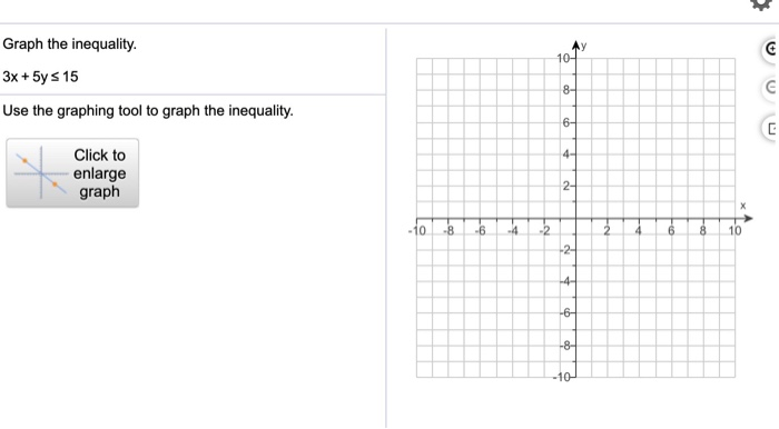 Solved 6 10- Graph the inequality. 3x + 5y = 15 Use the | Chegg.com