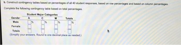 Solved Ched ele ioon to viet the drab. Construct contingency | Chegg.com