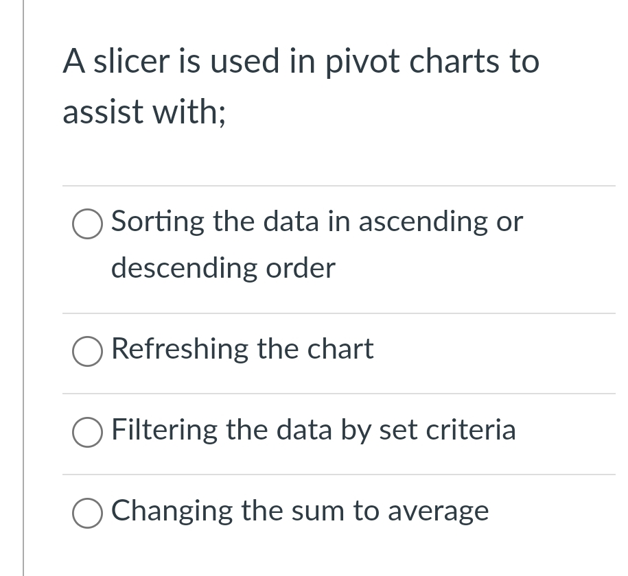 Solved A slicer is used in pivot charts to assist | Chegg.com