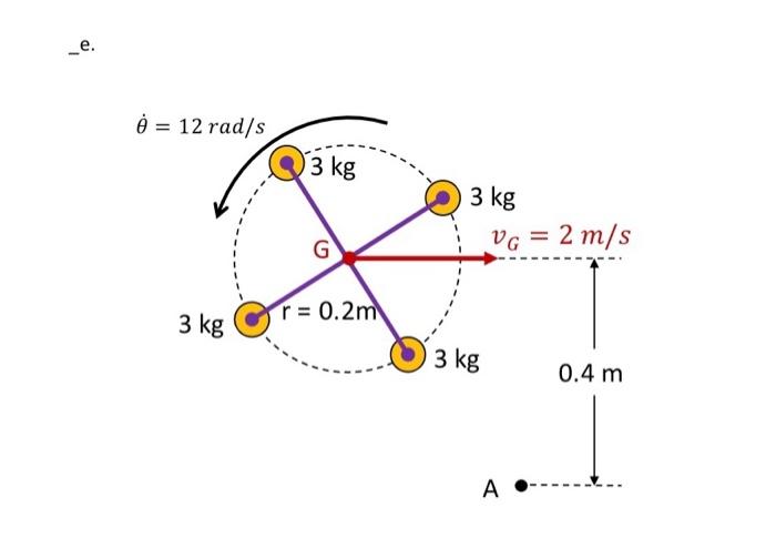 Solved 1. For each case, find the total ANGULAR MOMENTUM of | Chegg.com