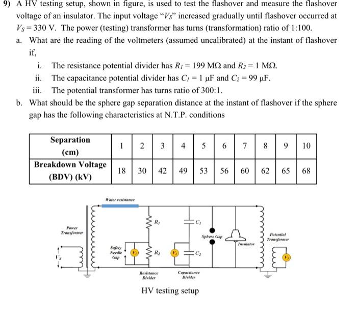 Solved 9) A HV testing setup, shown in figure, is used to | Chegg.com