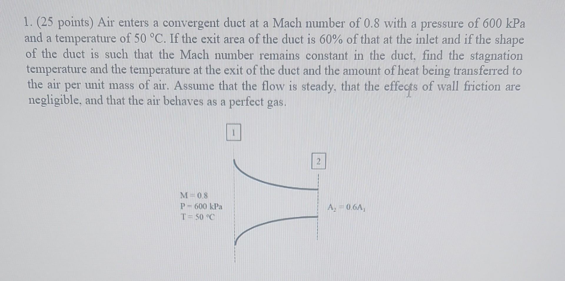Solved 1. (25 points) Air enters a convergent duct at a Mach | Chegg.com