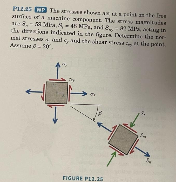 Solved P12.25 WP The stresses shown act at a point on the | Chegg.com