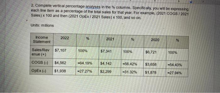 Solved 2. Complete vertical percentage analyses in the \% | Chegg.com