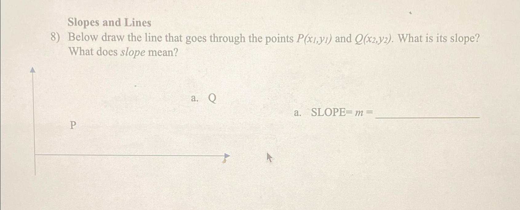 Solved Slopes and LinesBelow draw the line that goes through | Chegg.com