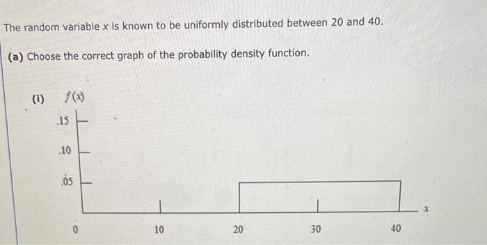 Solved The random variable x is known to be uniformly | Chegg.com