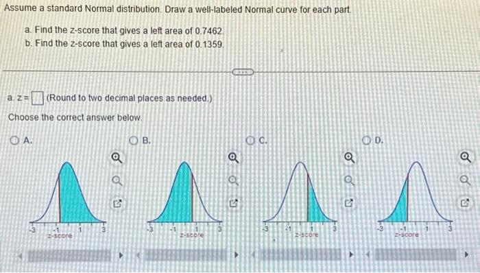 Solved Assume a standard Normal distribution. Draw a | Chegg.com