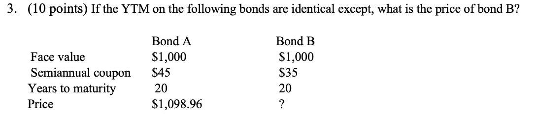 Solved (10 ﻿points) ﻿If the YTM on the following bonds are | Chegg.com
