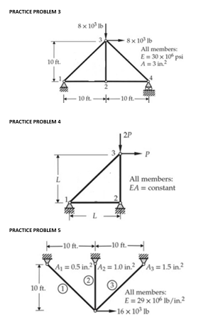 Solved russ Beam , ﻿obtain the nodal displacements and | Chegg.com