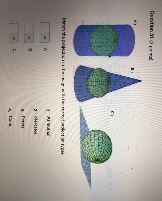 Solved Question 31 (3 points) A.) Match the projection in | Chegg.com