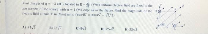 Solved 2 Point charges of q = -3 (nC), located in E = (V/m) | Chegg.com