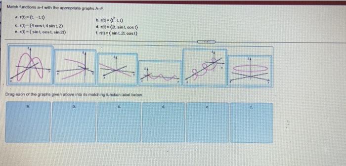 Solved Match functions with the appropriate graphs A-F a.ro | Chegg.com
