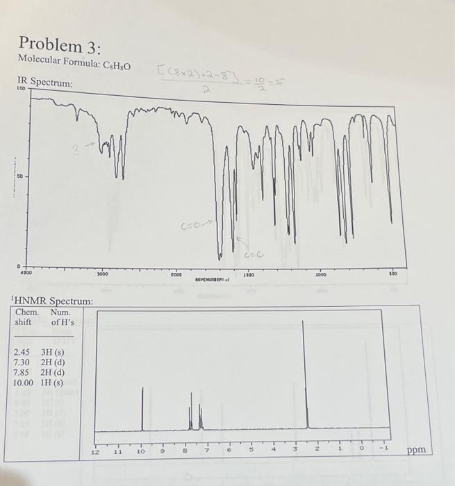 Solved Problem 3: Molecular Formula: C8H8O IR Spectrim | Chegg.com
