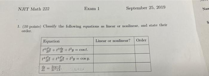 Solved 1. (10 points) Classify the following equations as | Chegg.com
