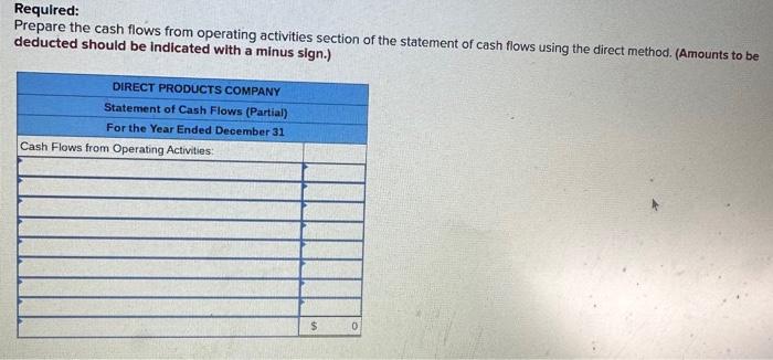 Solved PA12-5 (Algo) Computing Cash Flows from Operating | Chegg.com