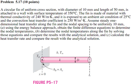 Solved A circular fin of uniform cross section, with | Chegg.com