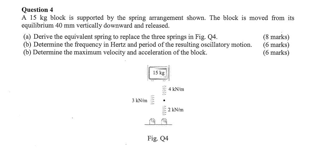 Solved Question 4 A 15 kg block is supported by the spring | Chegg.com