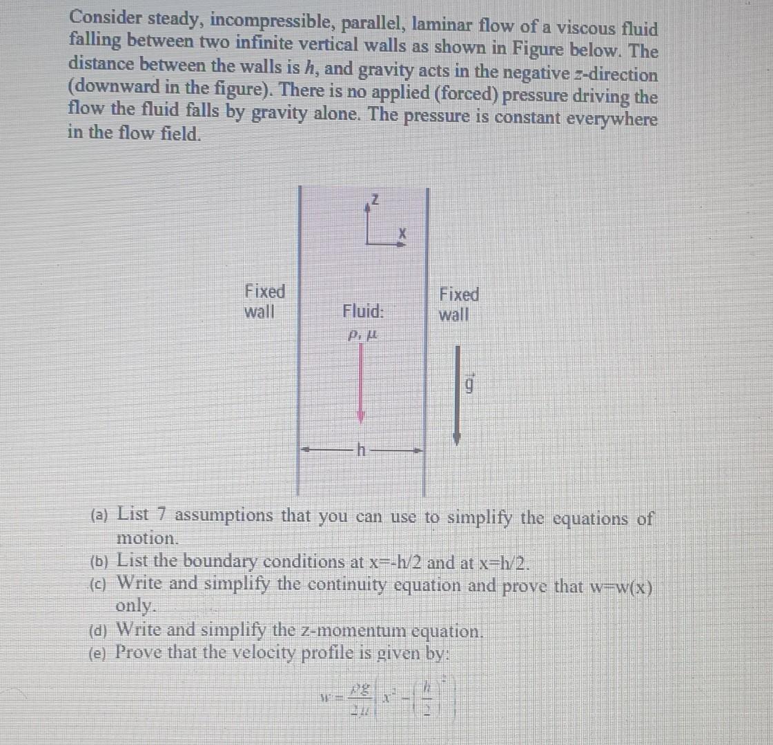 Solved Consider steady, incompressible, parallel, laminar | Chegg.com