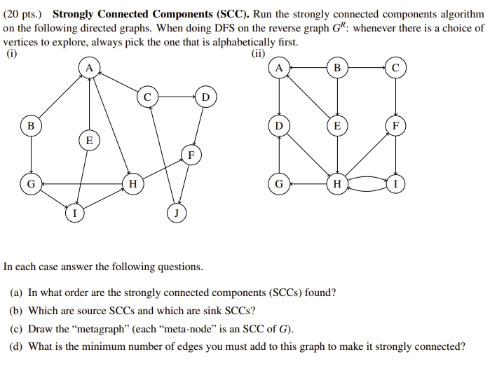 Solved (20 pts.) Strongly Connected Components (SCC). Run | Chegg.com Solved (20 pts.) Strongly Connected Components (SCC). Run | Chegg.com