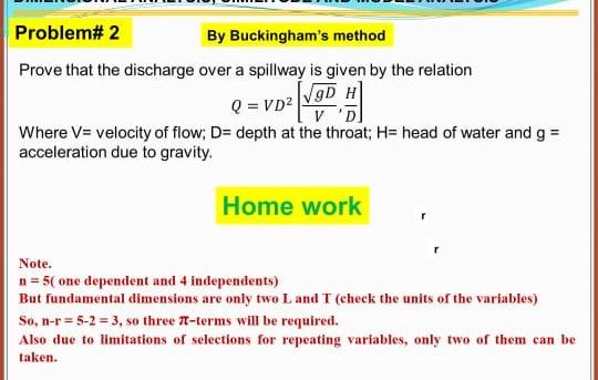 Solved Problem# 2 By Buckingham's method Prove that the | Chegg.com