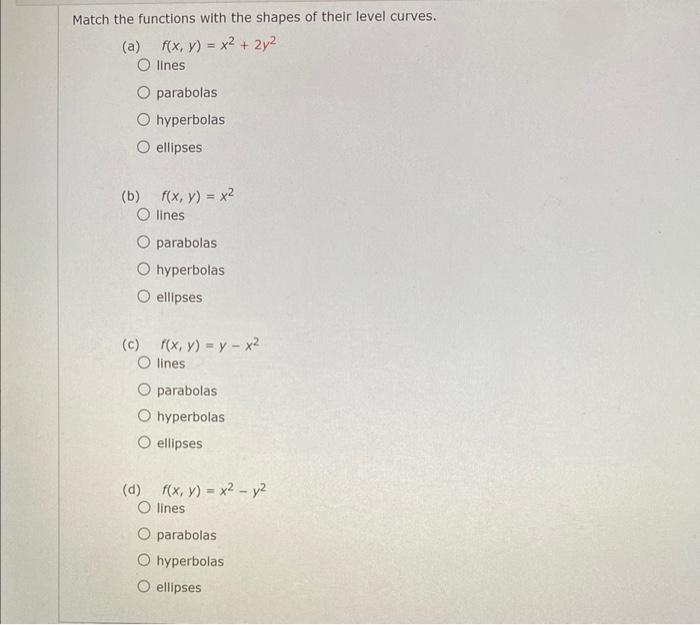 Solved tch the functions with the shapes of their level | Chegg.com