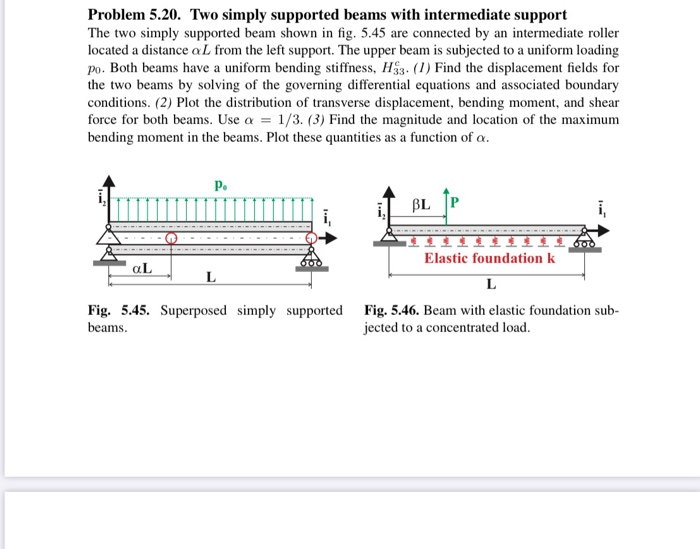 Problem 5.20. Two simply supported beams with | Chegg.com