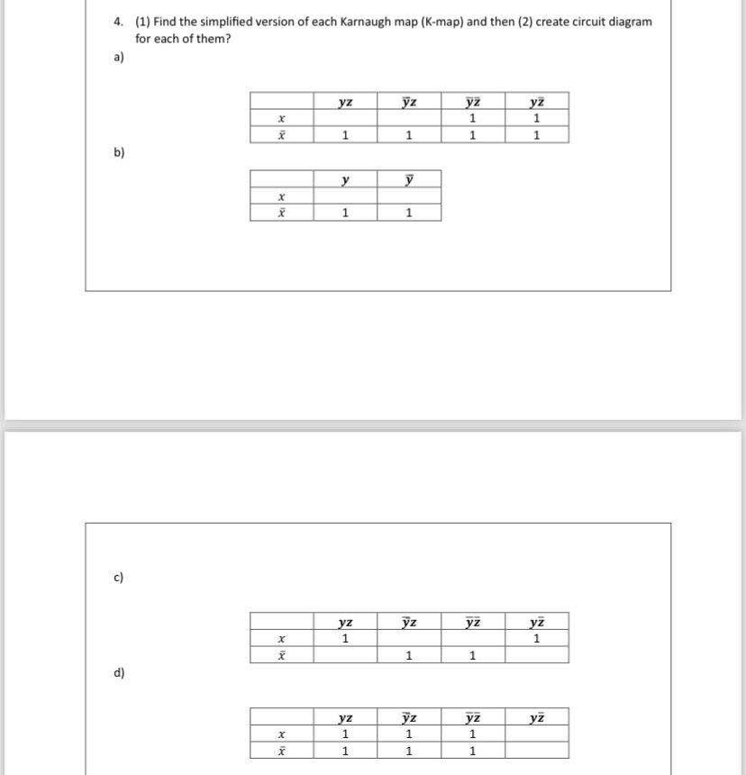 Solved (1) ﻿Find the simplified version of each Karnaugh map | Chegg.com