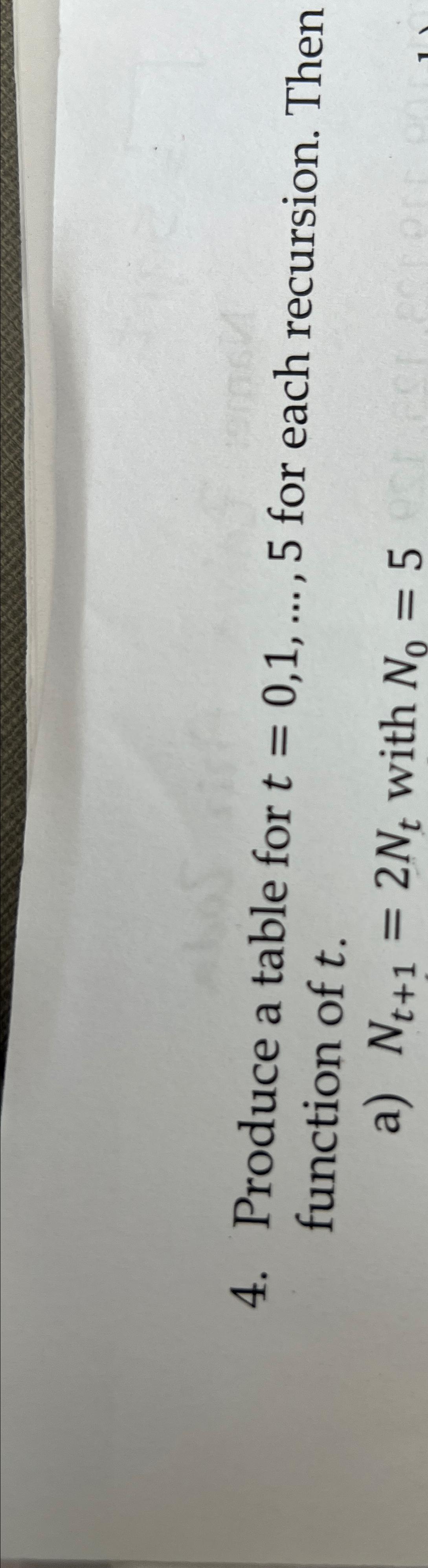 Solved Produce a table for t=0,1,dots,5 ﻿for each recursion. | Chegg.com