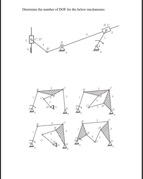 Solved Determine the number of DOF for the below mechanisms: | Chegg.com