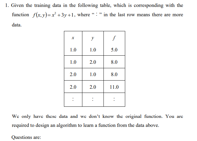 Solved 1. Given the training data in the following table, | Chegg.com