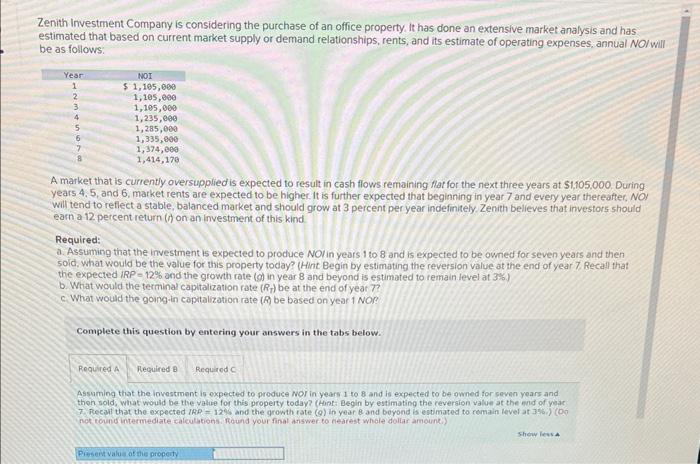 Solved Zenith Investment Company is considering the purchase | Chegg.com