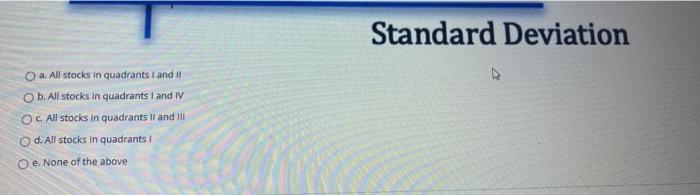 Solved Suppose you have mean-variance utility function with | Chegg.com