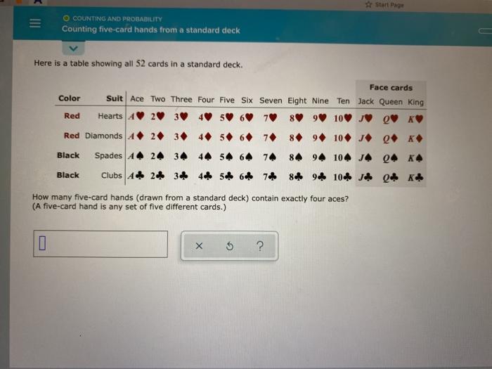Solved COUNTING AND PROBABILITY Counting five-card hands | Chegg.com