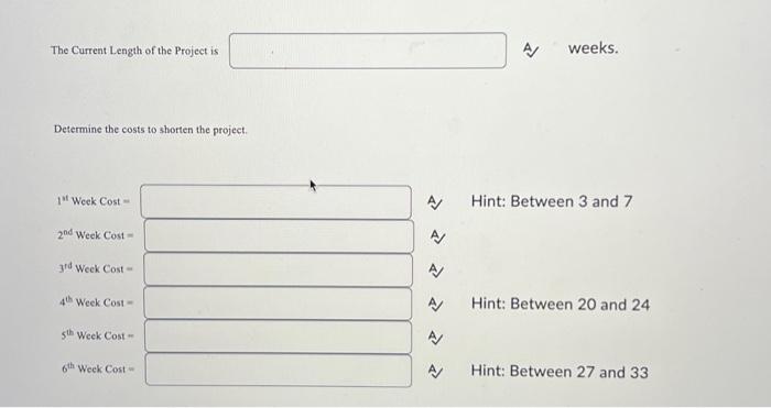 Solved Question 1 (4 points) The Department of | Chegg.com