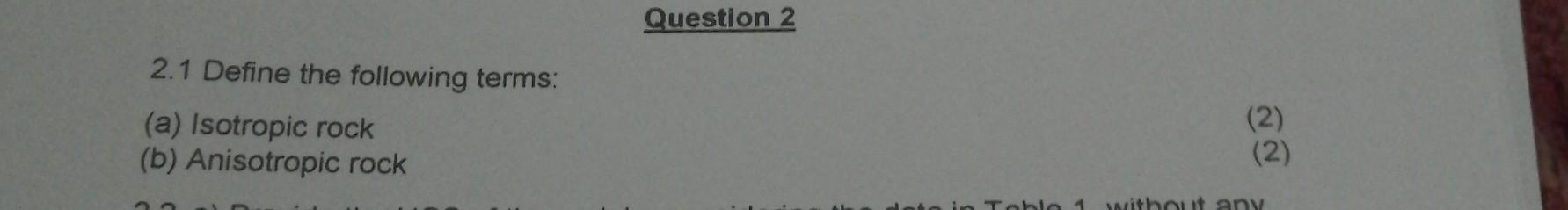 Solved 2.1 Define the following terms: (a) Isotropic rock | Chegg.com
