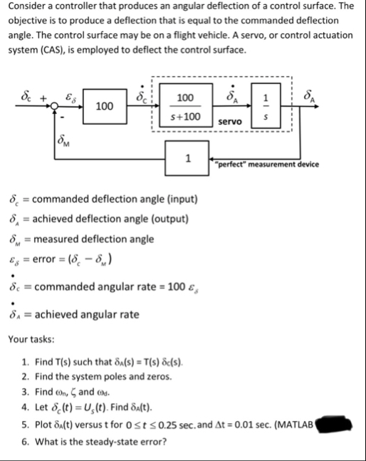 Consider a controller that produces an angular | Chegg.com