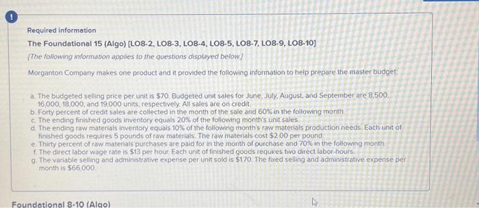 Solved Required informetion The Foundational 15 (Algo) | Chegg.com