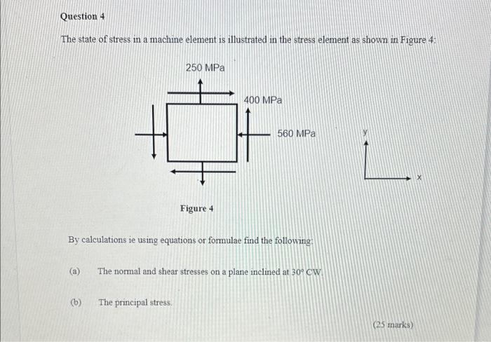 Solved The state of stress in a machine element is | Chegg.com