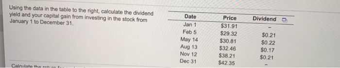 Solved Dividend Using the data in the table to the right, | Chegg.com