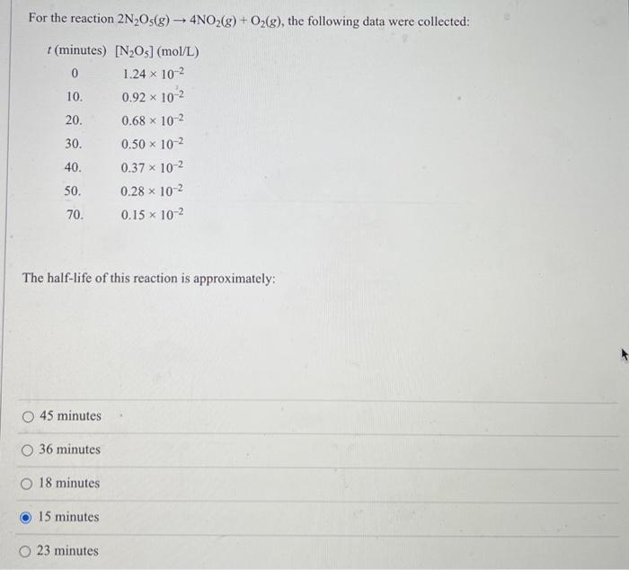 Solved For the reaction 2 N2O5( g)→4NO2( g)+O2( g), the | Chegg.com