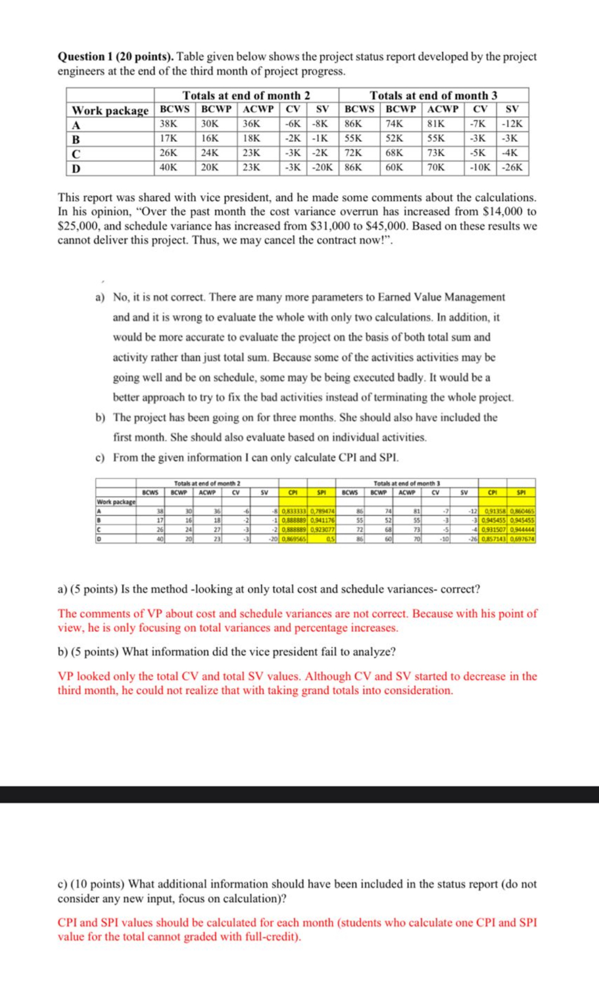 Solved Question 1 (20 ﻿points). ﻿Table given below shows the | Chegg.com
