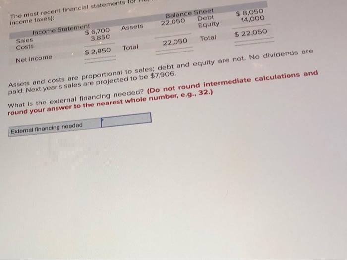 Solved What is the external financing needed? (Do not round | Chegg.com