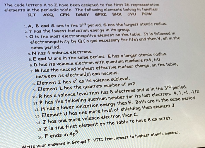 Solved The code letters A to Z have been assigned to the | Chegg.com