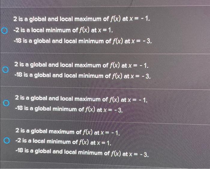 Solved Identify all of the global and local extrema of the | Chegg.com